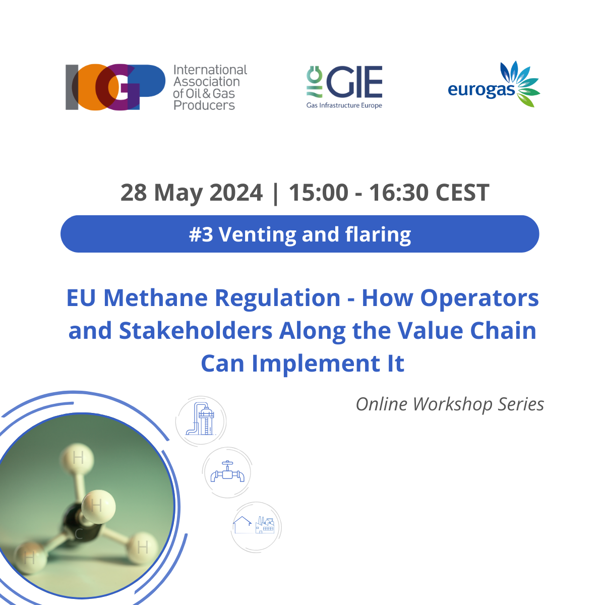 EU Methane Regulation – How Operators And Stakeholders Along The Value ...